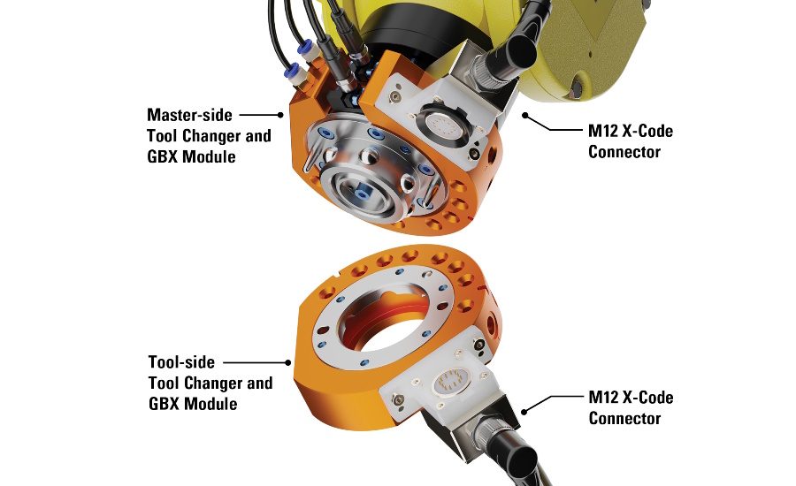 ATI Industrial Automation High-Speed Ethernet Module | Quality Magazine