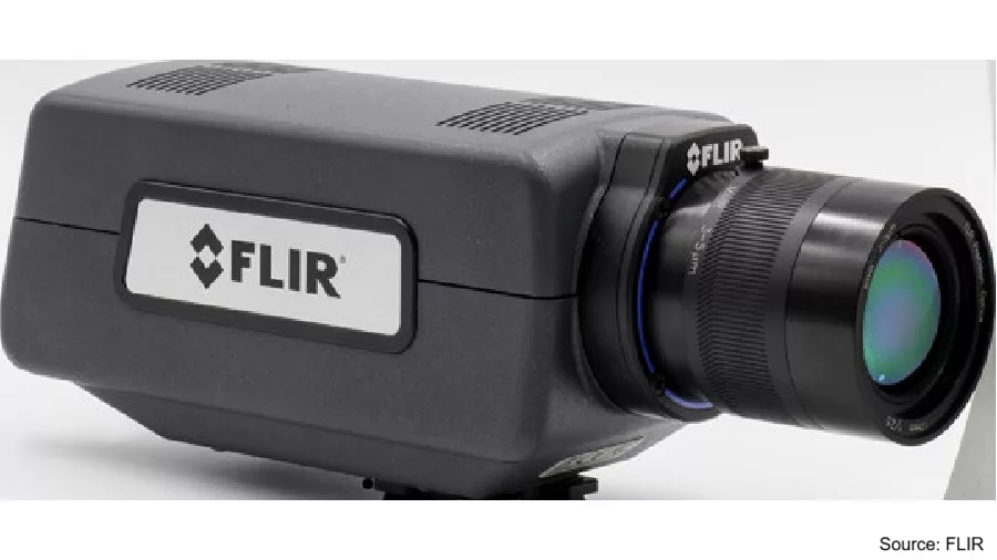 Flir A6450 Long-Life Cooled MWIR Cameras | Quality Magazine