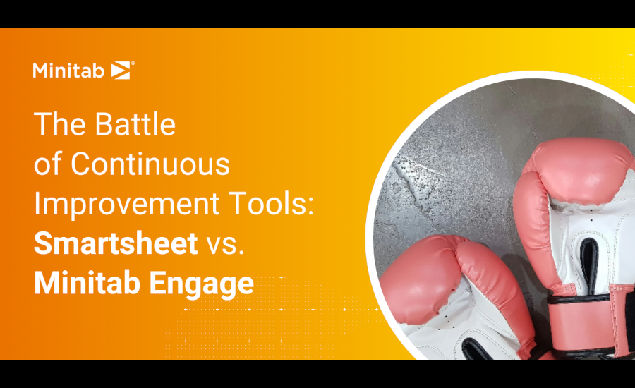 The Battle of Continuous Improvement Tools: Smartsheet vs Minitab ...