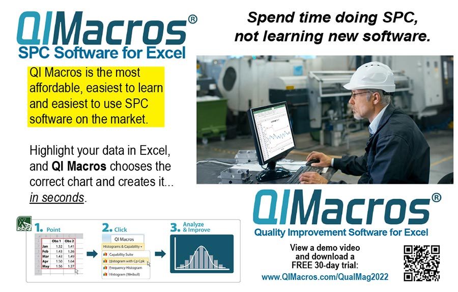 QI Macros for Excel | Quality Magazine
